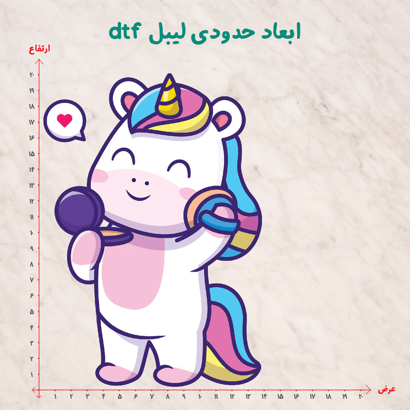 قیمت و خرید استیکر پارچه و لباس مدل dtf طرح یونیکورن کد H20.633 مجموعه 3 عددی