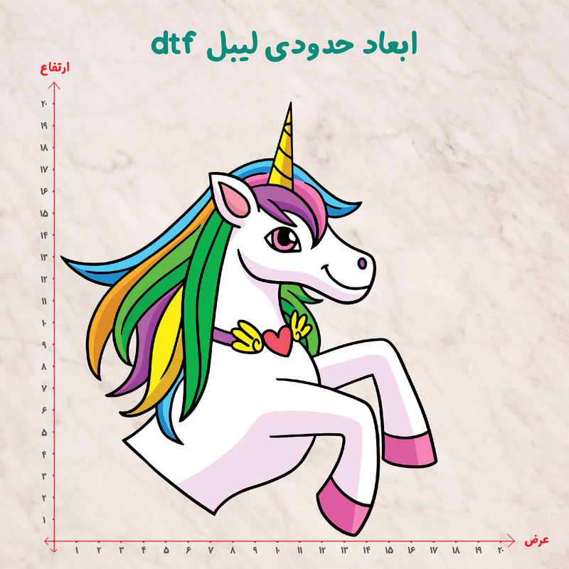 قیمت و خرید استیکر پارچه و لباس مدل dtf طرح یونیکورن کد H20.798 مجموعه 3 عددی
