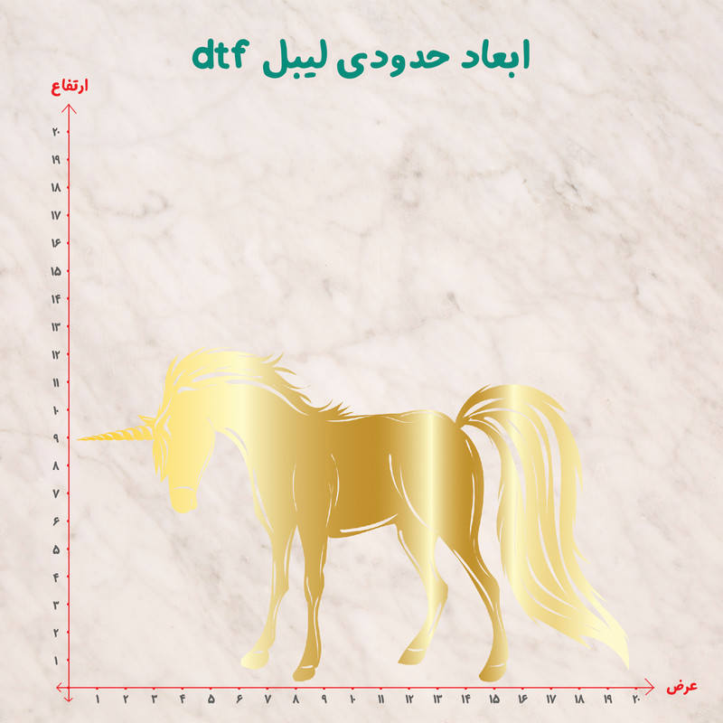 قیمت و خرید استیکر پارچه و لباس مدل dtf طرح یونیکورن کد H20.1137 مجموعه 3 عددی