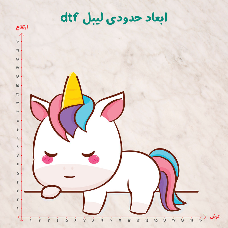 قیمت و خرید استیکر پارچه و لباس مدل dtf طرح یونیکورن کد H20.561 مجموعه 3 عددی