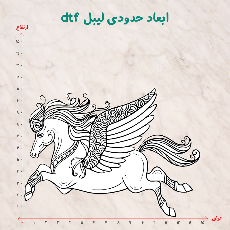 قیمت و خرید استیکر پارچه و لباس مدل dtf طرح یونیکورن کد H15.1078 مجموعه 4 عددی