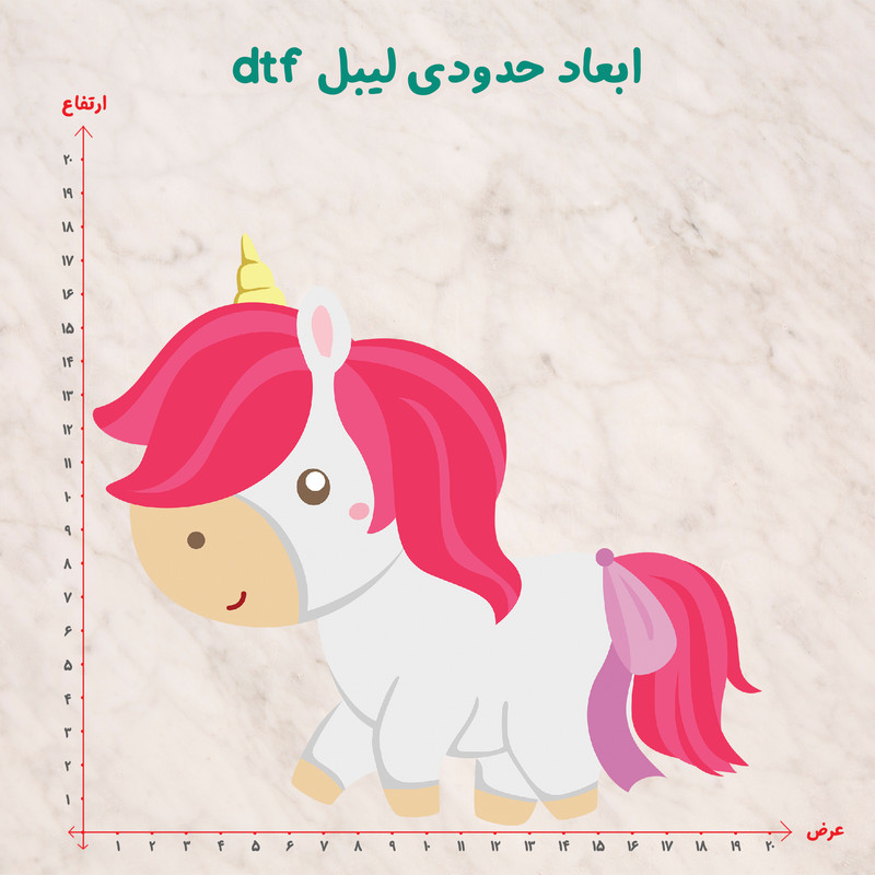 قیمت و خرید استیکر پارچه و لباس مدل dtf طرح یونیکورن کد H20.964 مجموعه 3 عددی