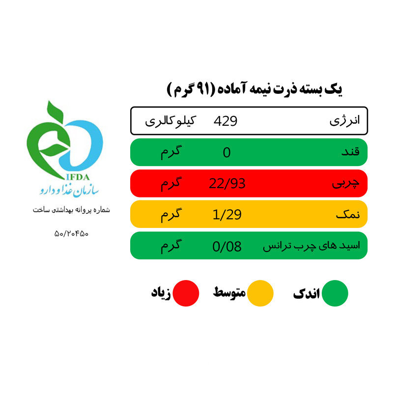 قیمت و خرید پاپ کورن نیمه آماده با طعم کره ماکروپف بسته 50 عددی
