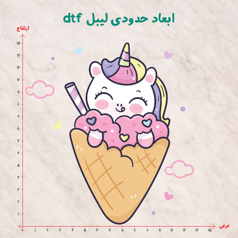 قیمت و خرید استیکر پارچه و لباس مدل dtf طرح یونیکورن کد H15.228 مجموعه 4 عددی