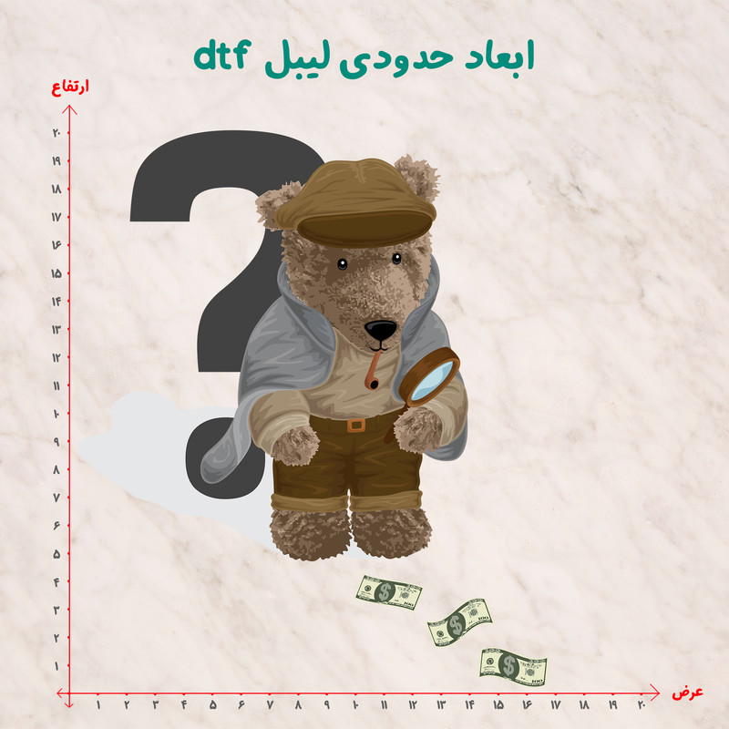 قیمت و خرید استیکر پارچه و لباس مدل dtf طرح تدی کد H20.7 مجموعه 3 عددی