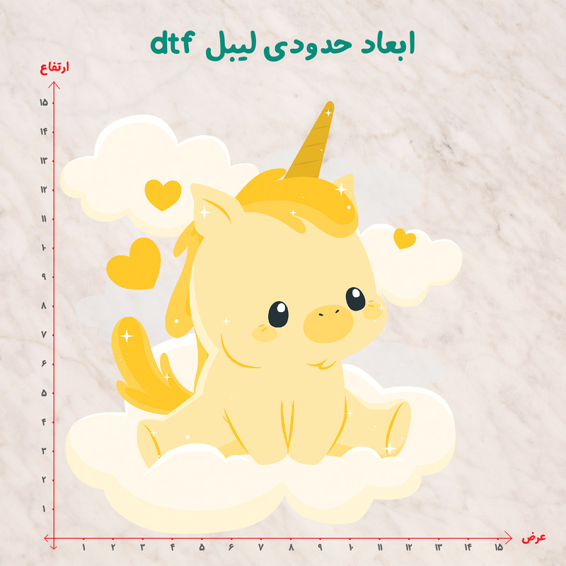 قیمت و خرید استیکر پارچه و لباس مدل dtf طرح یونیکورن کد H15.433 مجموعه 4 عددی