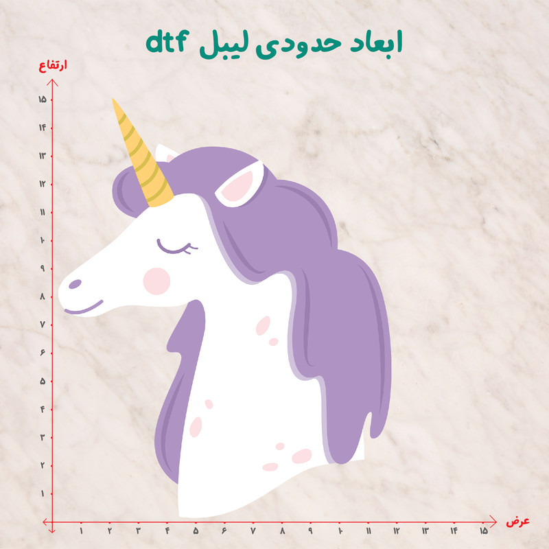 قیمت و خرید استیکر پارچه و لباس مدل dtf طرح یونیکورن کد H15.466 مجموعه 4 عددی