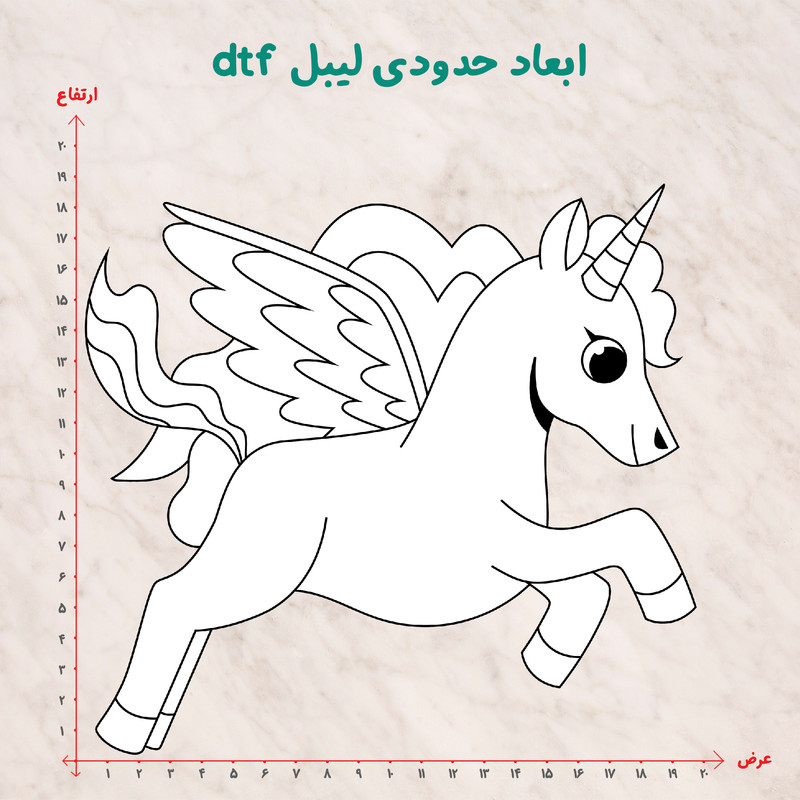 قیمت و خرید استیکر پارچه و لباس مدل dtf طرح یونیکورن کد H20.1060 مجموعه 3 عددی