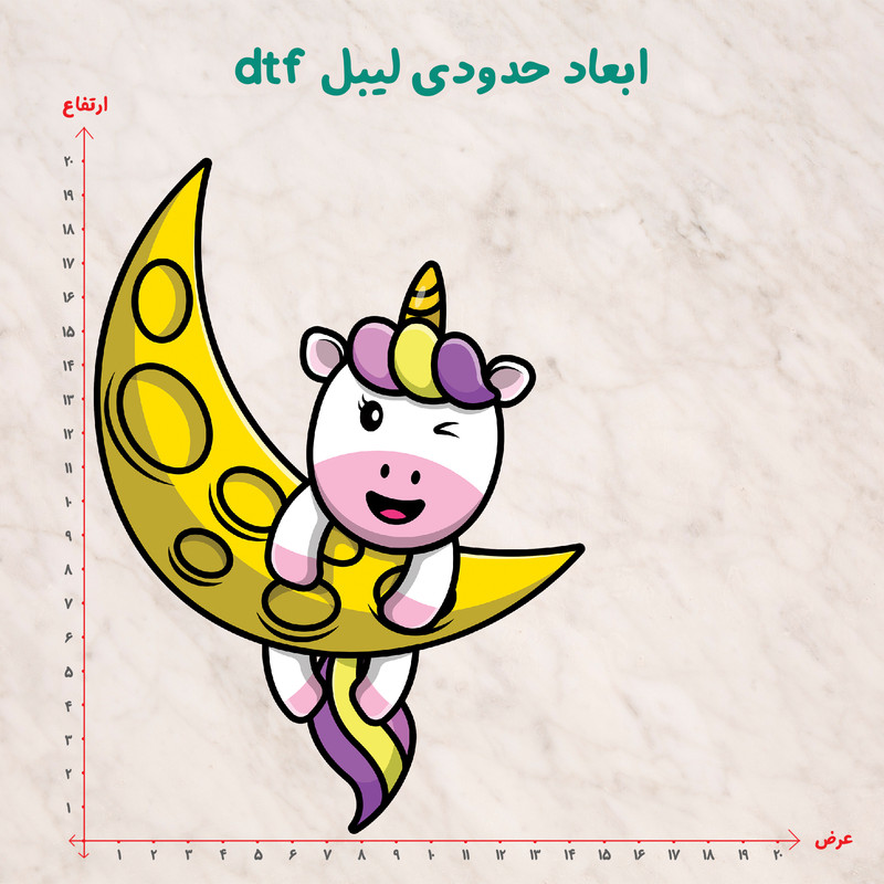 قیمت و خرید استیکر پارچه و لباس مدل dtf طرح یونیکورن کد H20.951 مجموعه 3 عددی