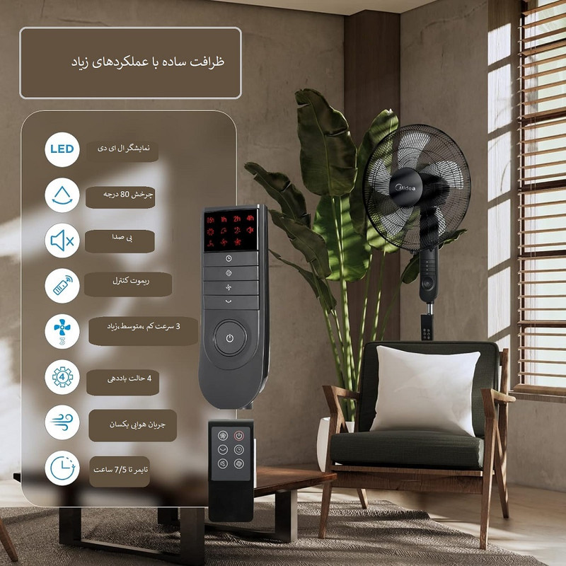 قیمت و خرید پنکه مایدیا مدل SERIES 5000_ FS40-15FR