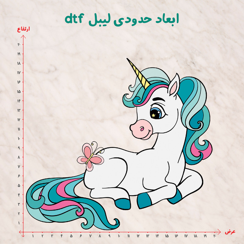 قیمت و خرید استیکر پارچه و لباس مدل dtf طرح یونیکورن کد H20.679 مجموعه 3 عددی