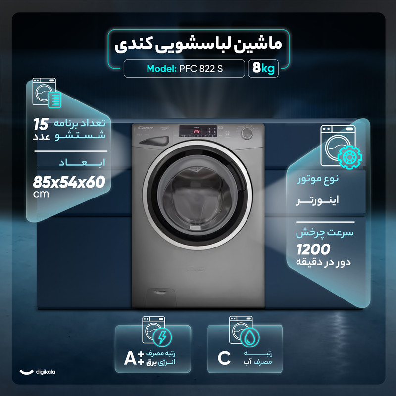 قیمت و خرید ماشین لباسشویی 8 کیلوگرم اتوماتیک کندی مدل PFC 822 S