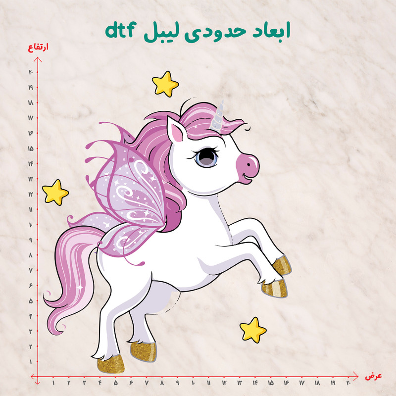 قیمت و خرید استیکر پارچه و لباس مدل dtf طرح یونیکورن کد H20.723 مجموعه 3 عددی