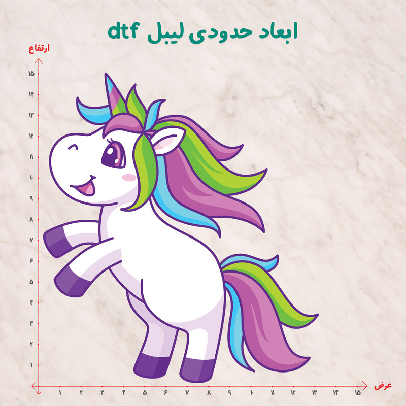 قیمت و خرید استیکر پارچه و لباس مدل dtf طرح یونیکورن کد H15.611 مجموعه 4 عددی