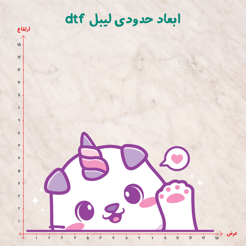 قیمت و خرید استیکر پارچه و لباس مدل dtf طرح یونیکورن کد H15.938 مجموعه 4 عددی