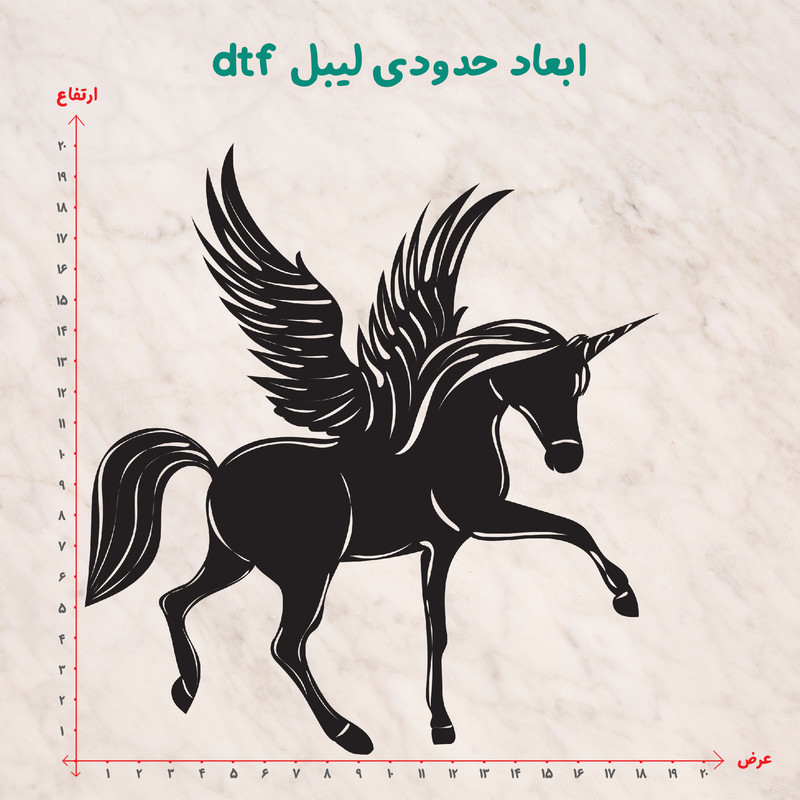 قیمت و خرید استیکر پارچه و لباس مدل dtf طرح یونیکورن کد H20.1186 مجموعه 3 عددی
