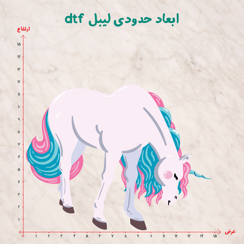 قیمت و خرید استیکر پارچه و لباس مدل dtf طرح یونیکورن کد H15.898 مجموعه 4 عددی