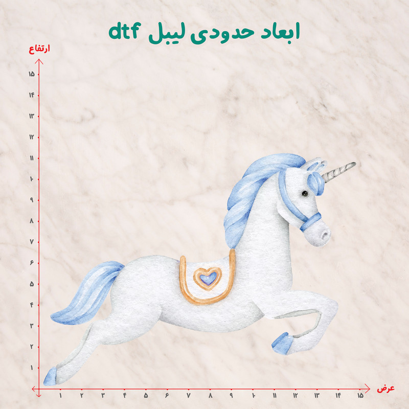 قیمت و خرید استیکر پارچه و لباس مدل dtf طرح یونیکورن کد H15.487 مجموعه 4 عددی