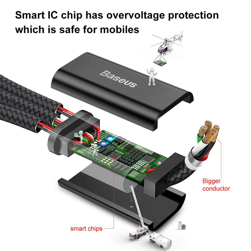 قیمت و خرید کابل تبدیل USB به USB-C / microUSB / لایتنینگ باسئوس مدل ...