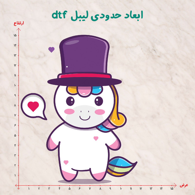 قیمت و خرید استیکر پارچه و لباس مدل dtf طرح یونیکورن کد H15.922 مجموعه 4 عددی