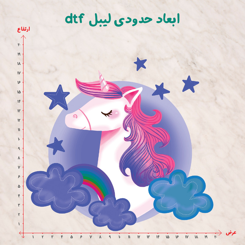 قیمت و خرید استیکر پارچه و لباس مدل dtf طرح یونیکورن کد H20.279 مجموعه 3 عددی