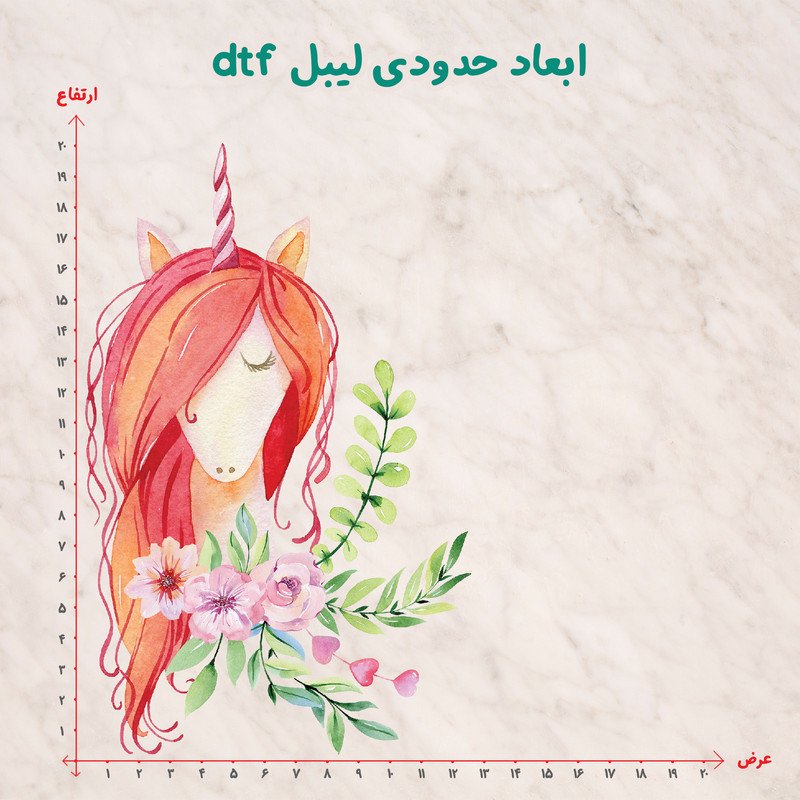 قیمت و خرید استیکر پارچه و لباس مدل dtf طرح یونیکورن کد H20.547 مجموعه 3 عددی