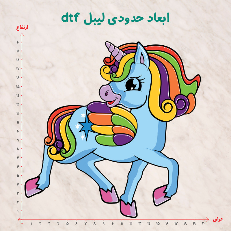 قیمت و خرید استیکر پارچه و لباس مدل dtf طرح یونیکورن کد H20.669 مجموعه 3 عددی