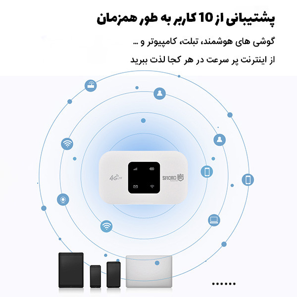 قیمت و خرید مودم 4G LTE اسفیورد مدل SM120