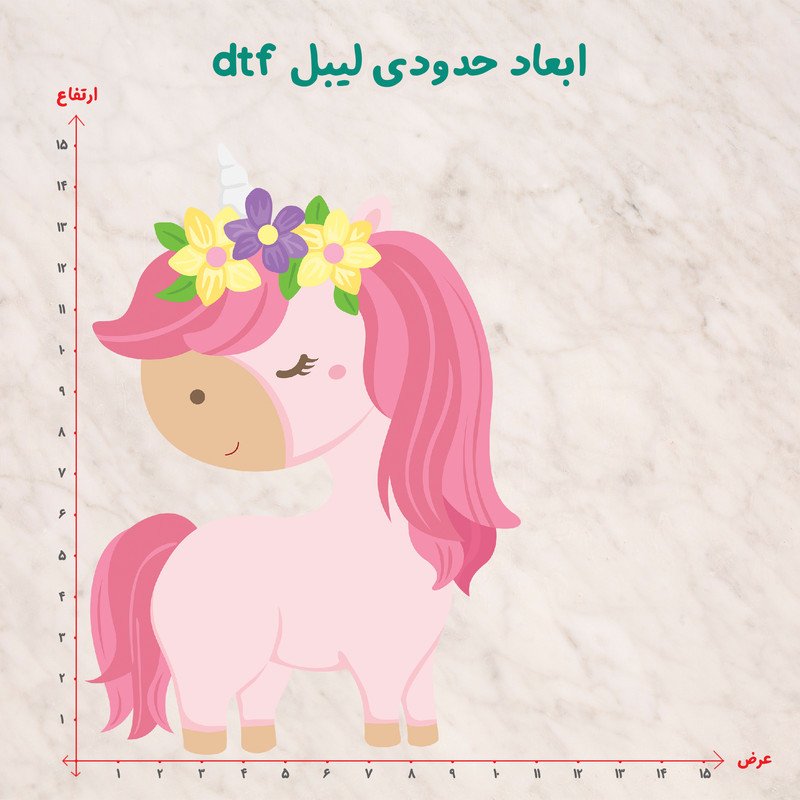 قیمت و خرید استیکر پارچه و لباس مدل dtf طرح یونیکورن کد H15.983 مجموعه 4 عددی