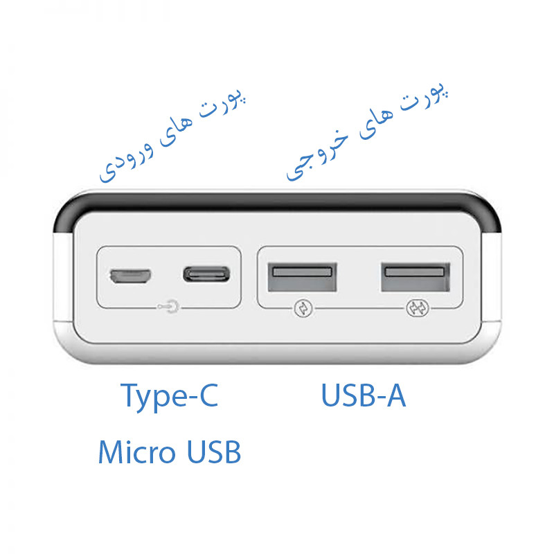 قیمت و خرید پاوربانک روموس مدل PLT-30 ظرفیت 30000 میلی آمپر ساعت
