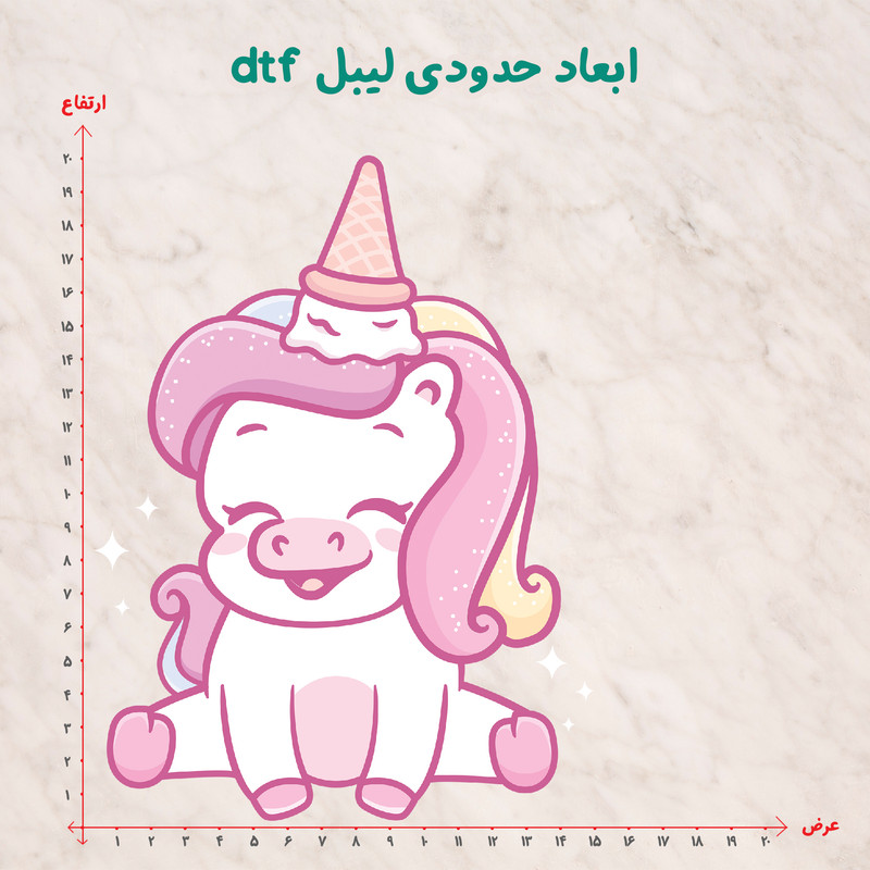 قیمت و خرید استیکر پارچه و لباس مدل dtf طرح یونیکورن کد H20.975 مجموعه 3 عددی