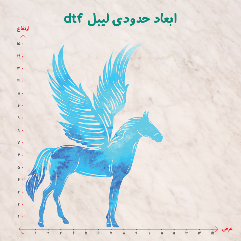 قیمت و خرید استیکر پارچه و لباس مدل dtf طرح یونیکورن کد H15.1026 مجموعه 4 عددی