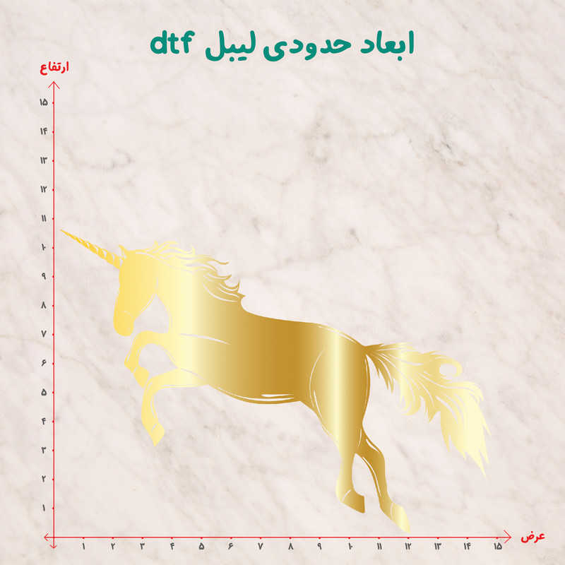 قیمت و خرید استیکر پارچه و لباس مدل dtf طرح یونیکورن کد H15.1107 مجموعه 4 عددی