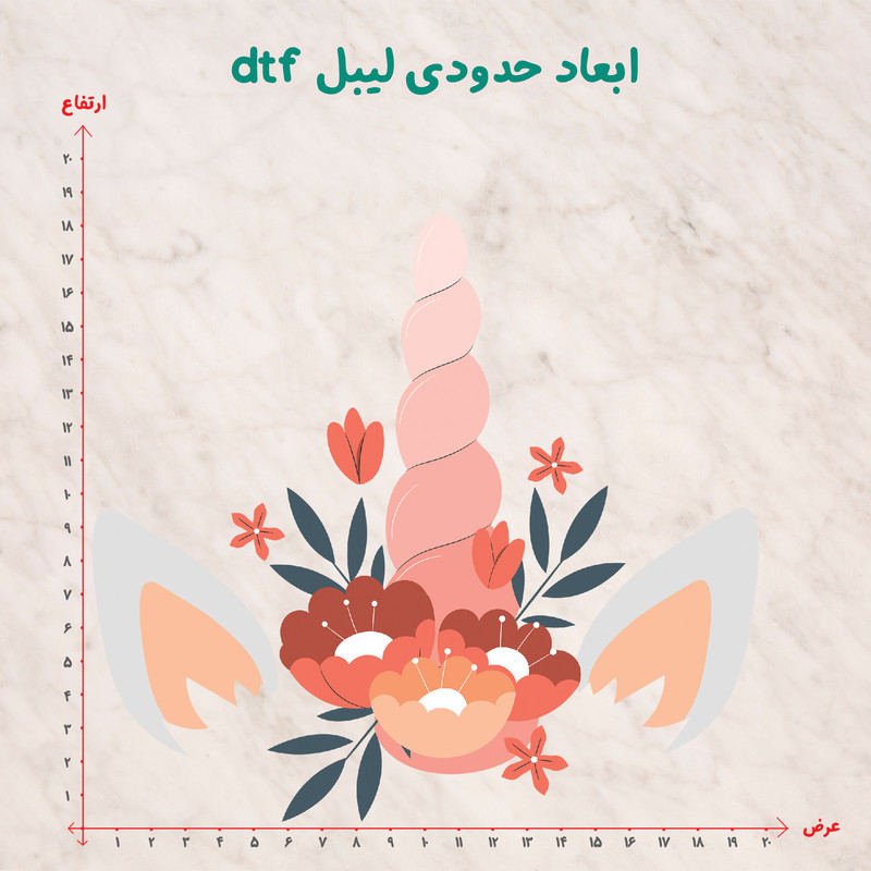 قیمت و خرید استیکر پارچه و لباس مدل dtf طرح یونیکورن کد H20.108 مجموعه 3 عددی