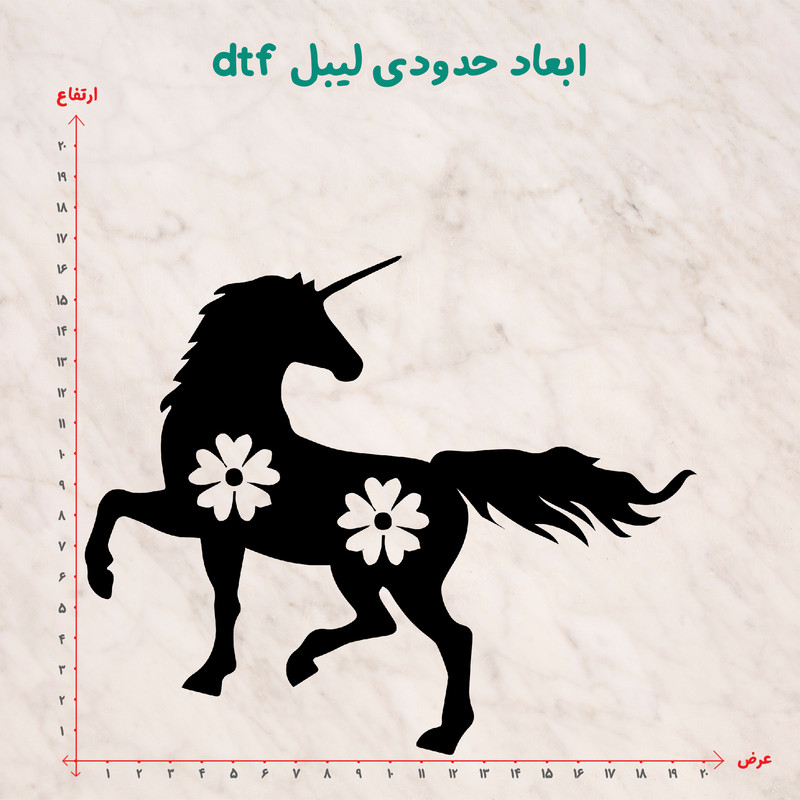قیمت و خرید استیکر پارچه و لباس مدل dtf طرح یونیکورن کد H20.1244 مجموعه 3 عددی