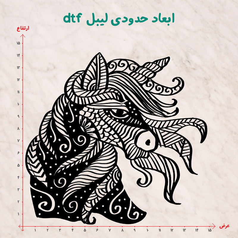 قیمت و خرید استیکر پارچه و لباس مدل dtf طرح یونیکورن کد H15.1241 مجموعه 4 عددی