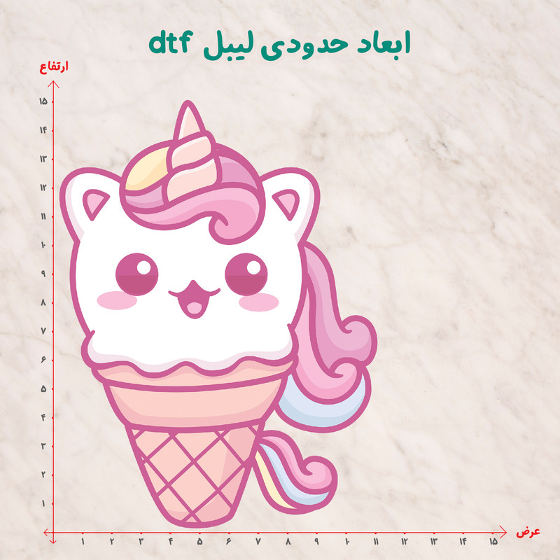 قیمت و خرید استیکر پارچه و لباس مدل dtf طرح یونیکورن کد H15.937 مجموعه 4 عددی