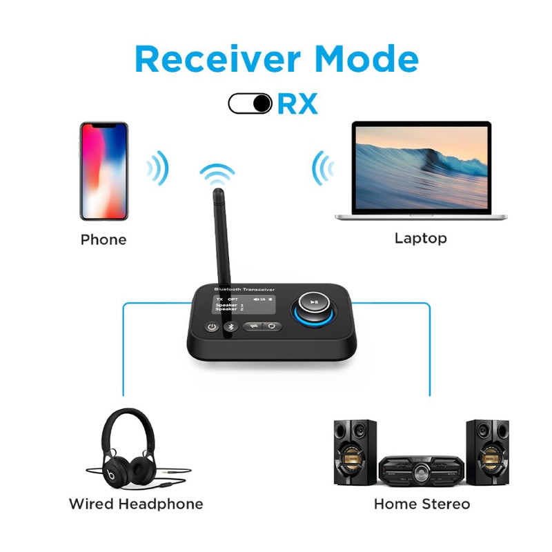 قیمت و خرید فرستنده و گیرنده بلوتوثی صدا مدل BT17