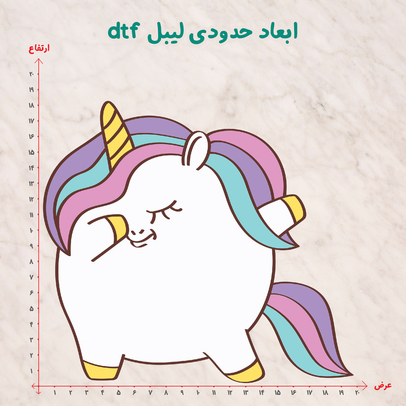 قیمت و خرید استیکر پارچه و لباس مدل dtf طرح یونیکورن کد H20.756 مجموعه 3 عددی