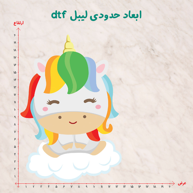 قیمت و خرید استیکر پارچه و لباس مدل dtf طرح یونیکورن کد H20.967 مجموعه 3 عددی