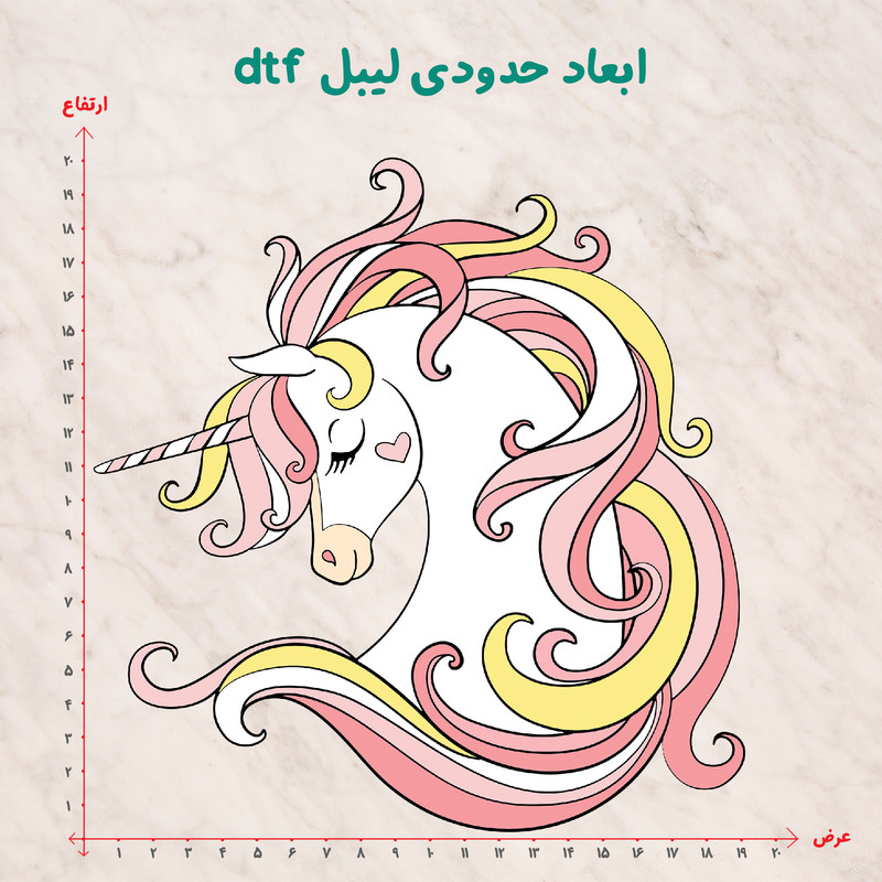 قیمت و خرید استیکر پارچه و لباس مدل dtf طرح یونیکورن کد H20.268 مجموعه 3 عددی