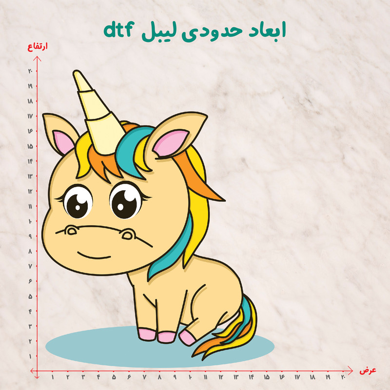 قیمت و خرید استیکر پارچه و لباس مدل dtf طرح یونیکورن کد H20.832 مجموعه 3 عددی