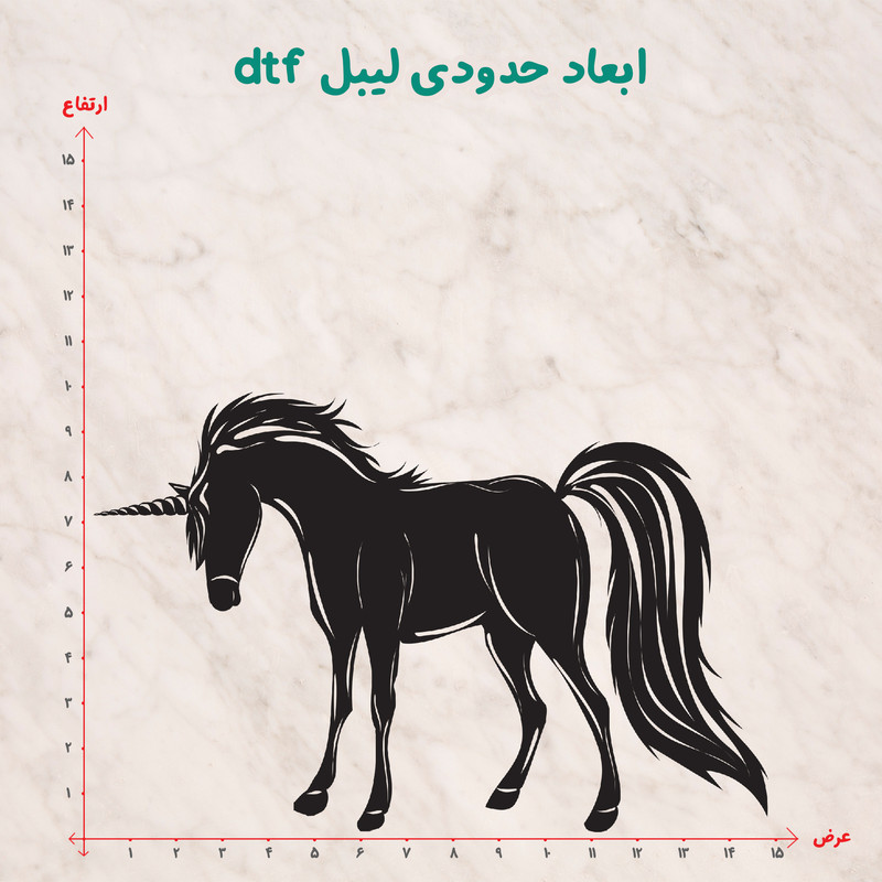 قیمت و خرید استیکر پارچه و لباس مدل dtf طرح یونیکورن کد H15.1178 مجموعه 4 عددی