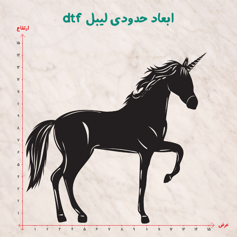 قیمت و خرید استیکر پارچه و لباس مدل dtf طرح یونیکورن کد H15.1138 مجموعه 4 عددی
