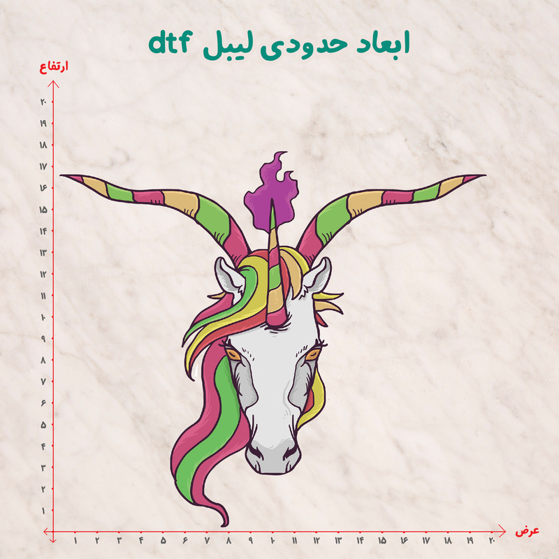 قیمت و خرید استیکر پارچه و لباس مدل dtf طرح یونیکورن کد H20.256 مجموعه 6 عددی