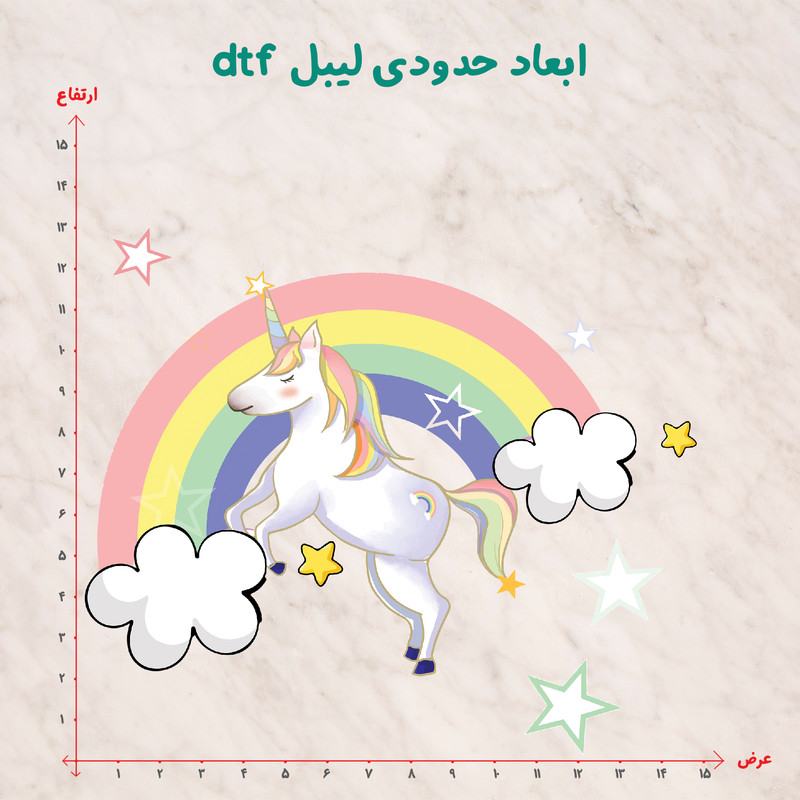 قیمت و خرید استیکر پارچه و لباس مدل dtf طرح یونیکورن کد H15.727 مجموعه 4 عددی