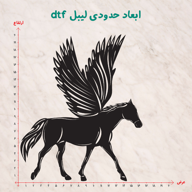 قیمت و خرید استیکر پارچه و لباس مدل dtf طرح یونیکورن کد H20.1230 مجموعه 3 عددی