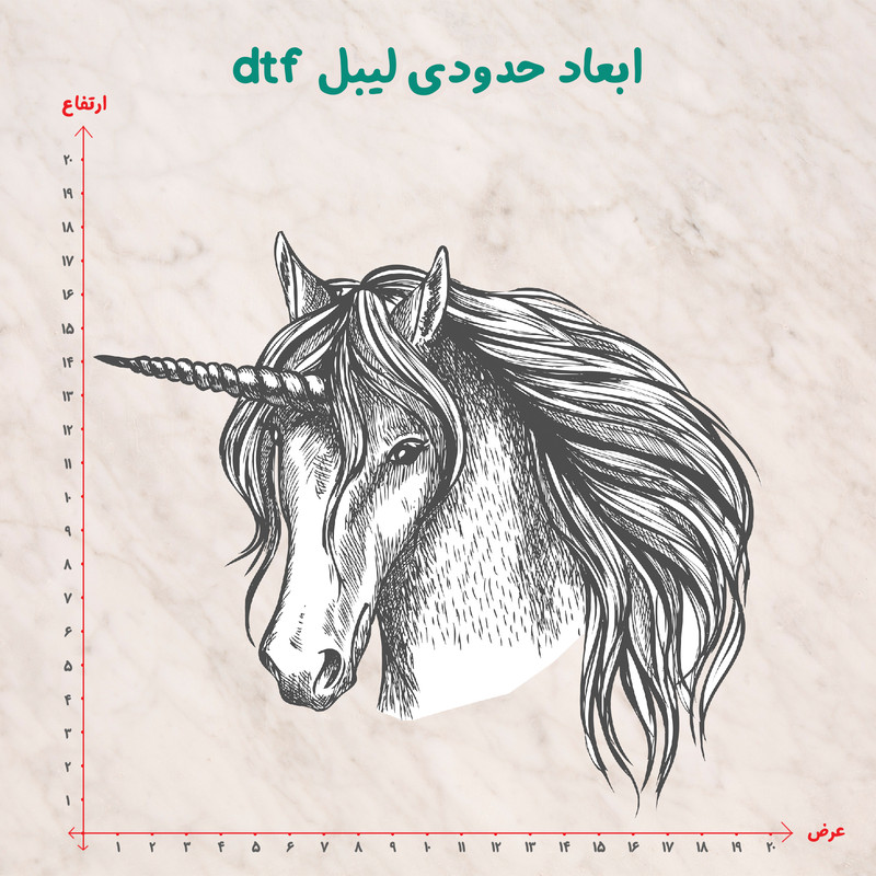 قیمت و خرید استیکر پارچه و لباس مدل dtf طرح یونیکورن کد H20.305 مجموعه 3 عددی