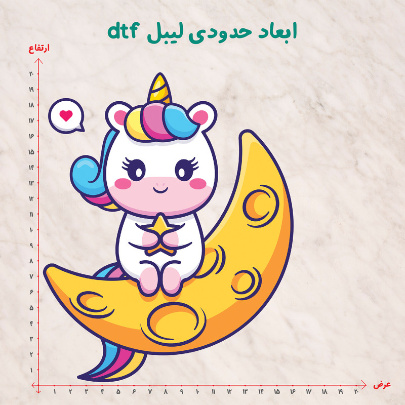 قیمت و خرید استیکر پارچه و لباس مدل dtf طرح یونیکورن کد H20.636 مجموعه 3 عددی