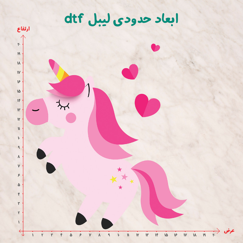 قیمت و خرید استیکر پارچه و لباس مدل dtf طرح یونیکورن کد H20.869 مجموعه 3 عددی